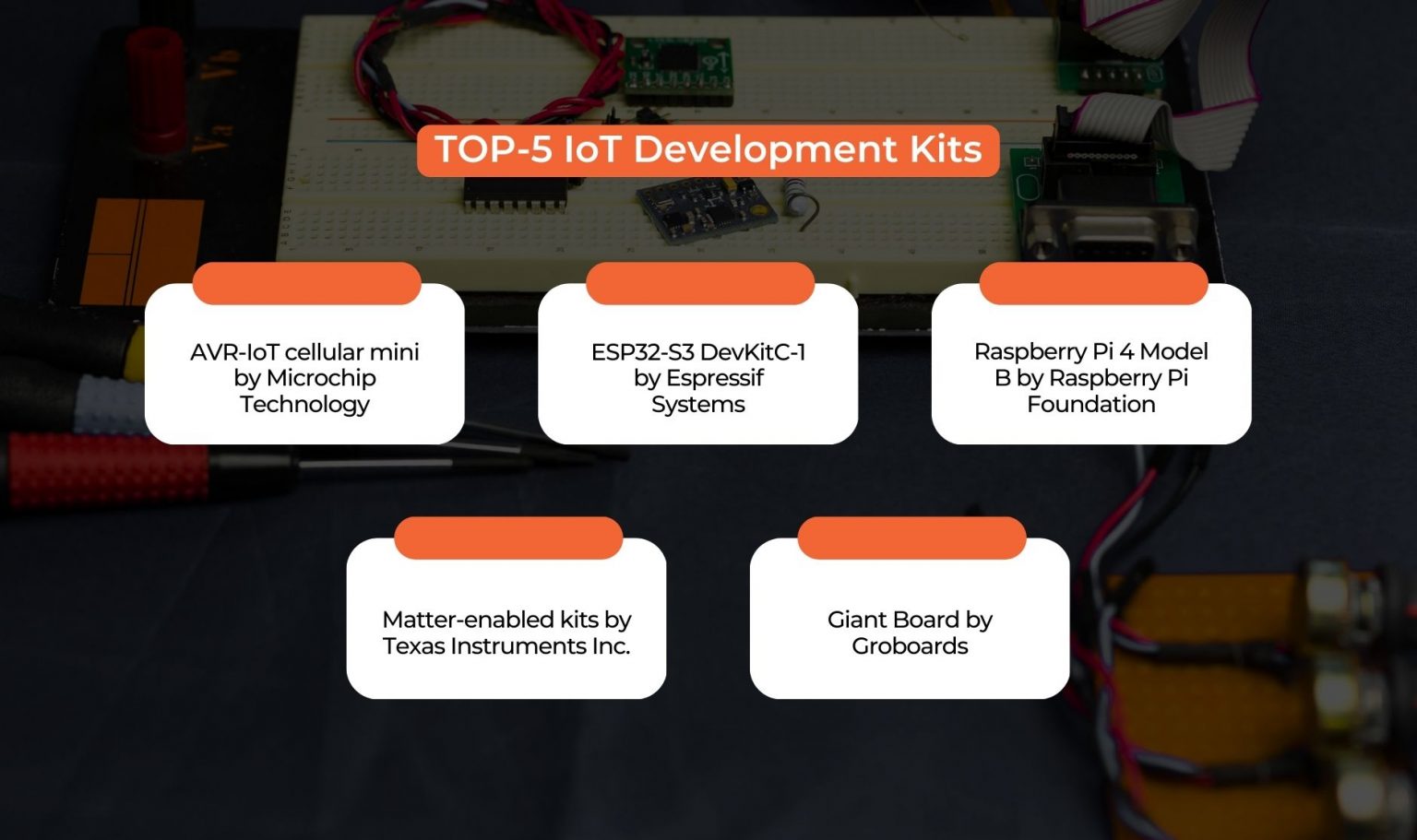 How To Choose The Best IoT Development Kit?