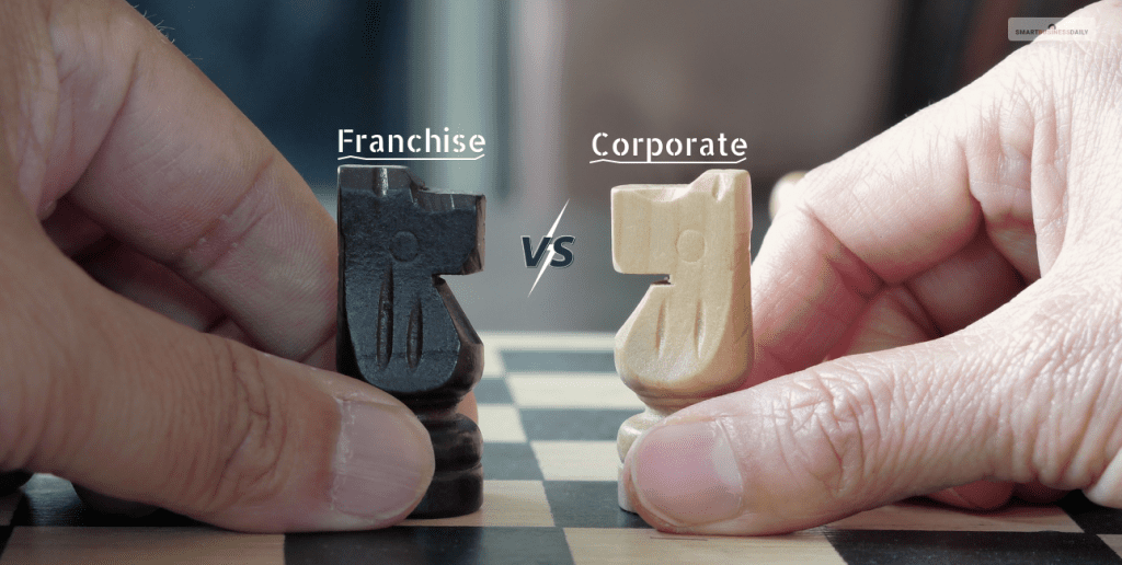 Franchise Vs Corporate: Major Differences, Significance, Examples