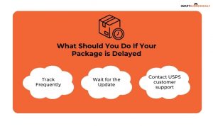 Moving Through Network USPS: Know Where Your Business Delivery is!