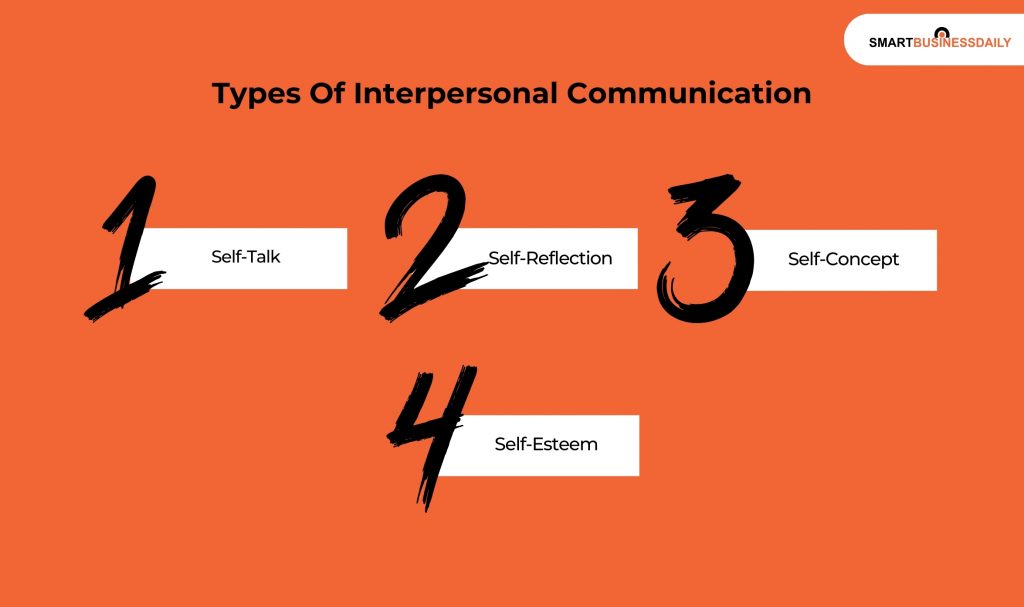 How Can Intrapersonal Communication Make You Better At Your Job?