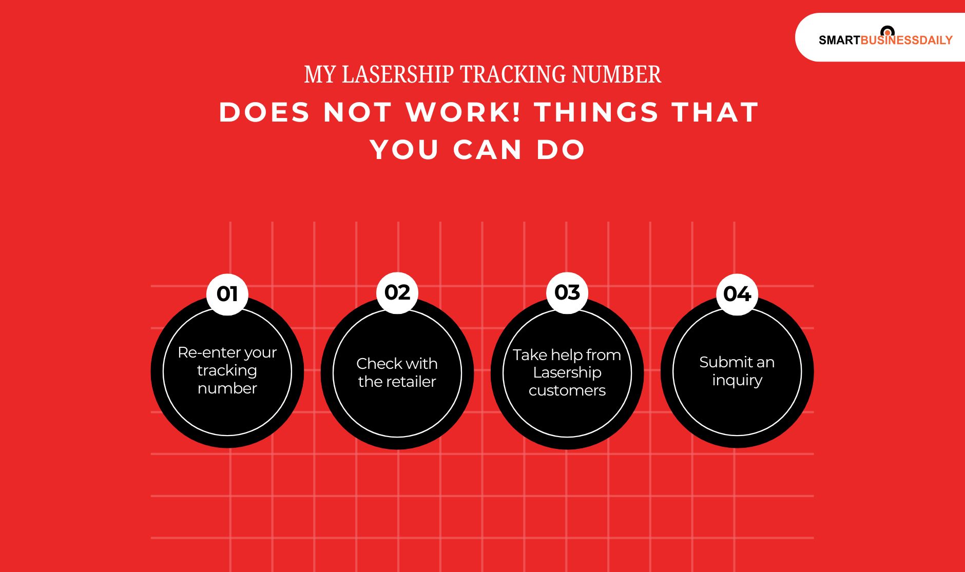 How Does Lost LaserShip Tracking Packages Work in 2026