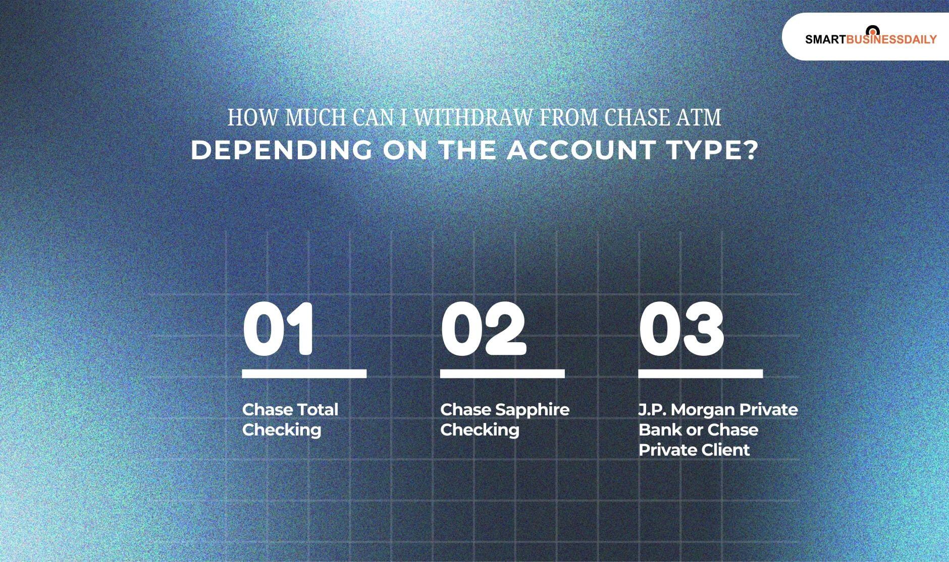 How Much Can I Withdraw From Chase ATM: A Detailed Guide