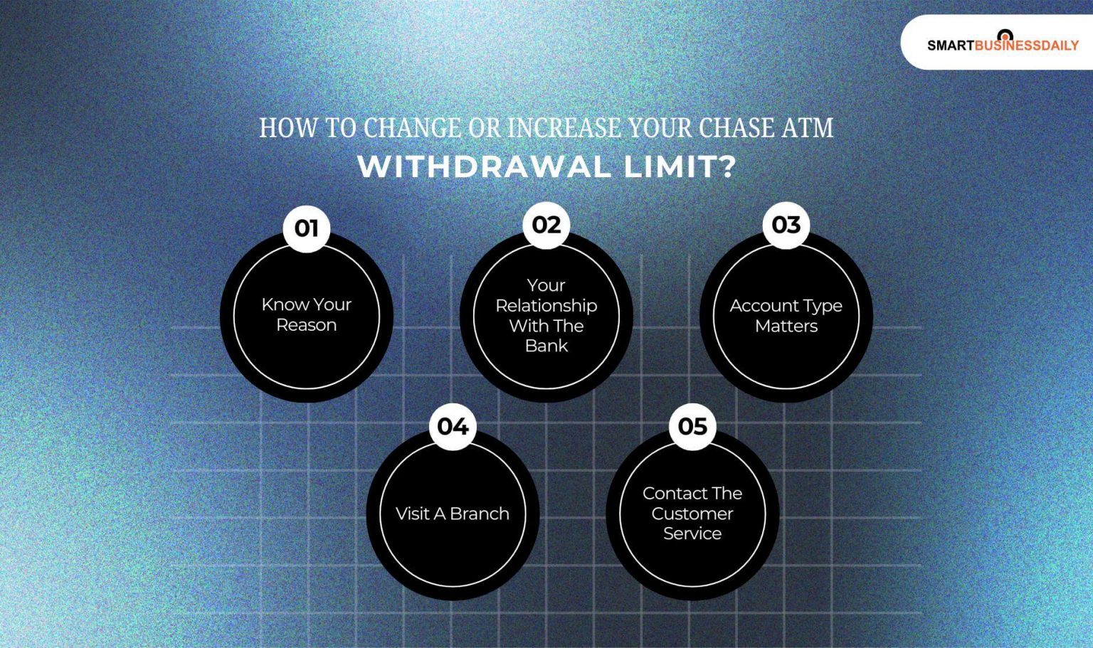 How Much Can I Withdraw From Chase ATM: A Detailed Guide