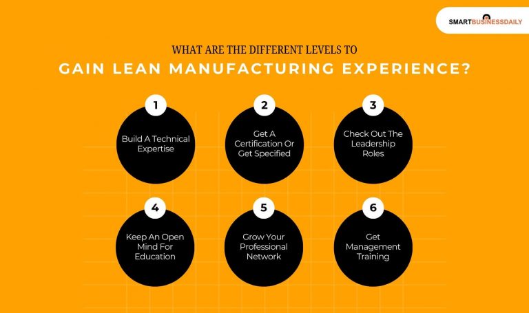 What is manufacturing experience in 2026 and how to get it?