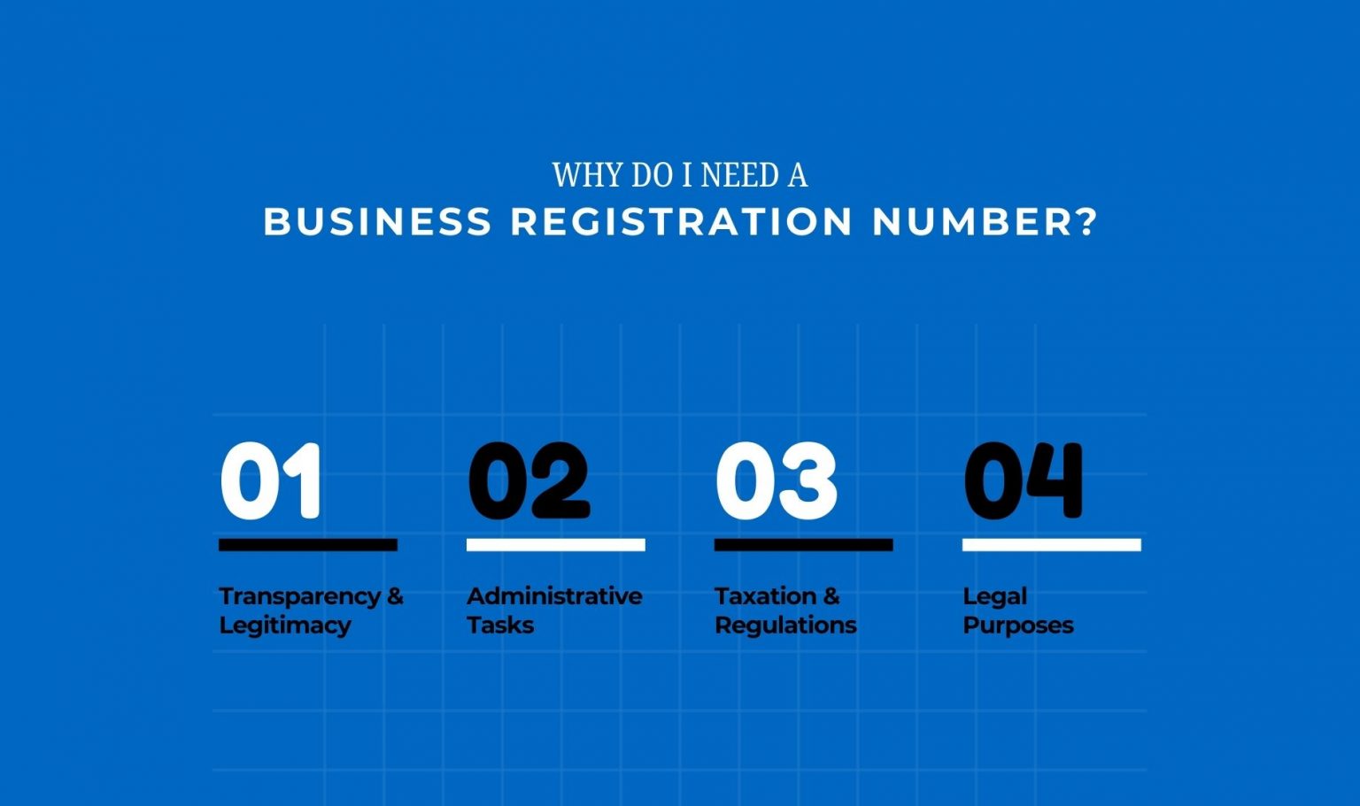 What Is A Business Registration Number And How To Get One?