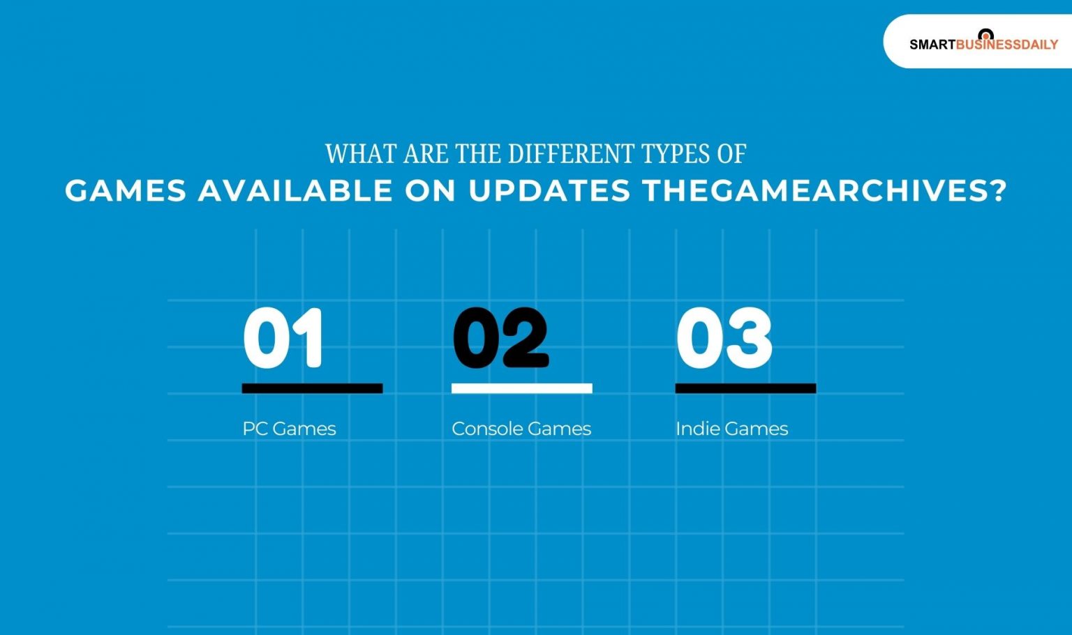 What Updates TheGameArchives Has Brought In 2026